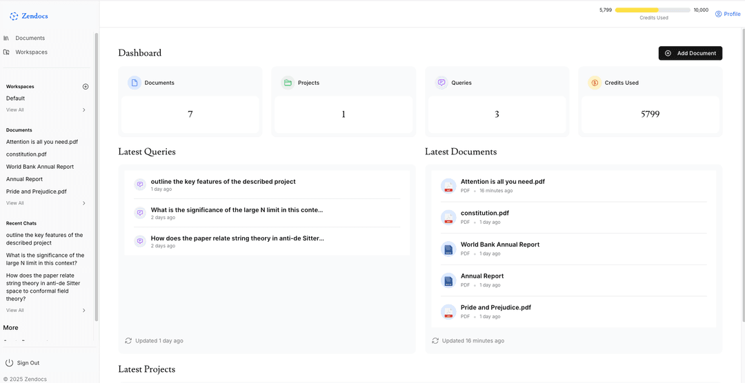Zendocs Ai Document Chat Analysis Platform Boost Productivity